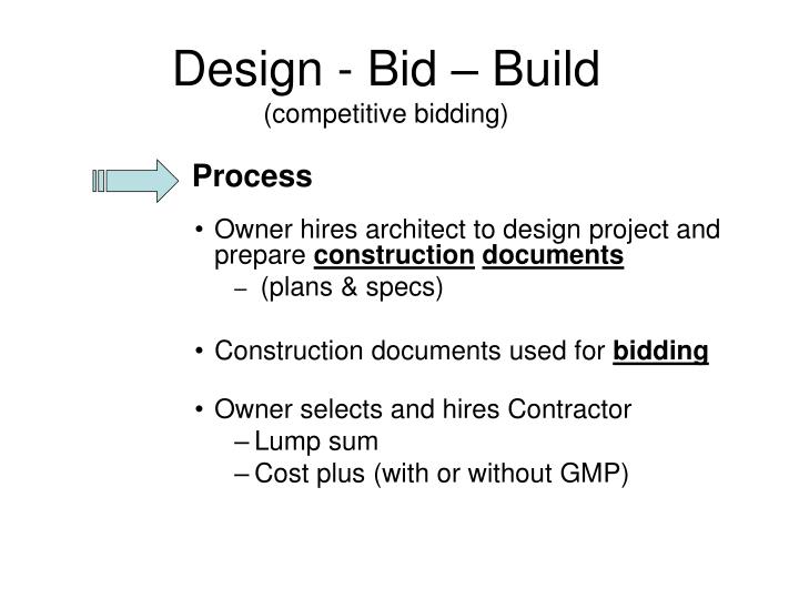 PPT - Project Delivery Methods PowerPoint Presentation - ID:309896