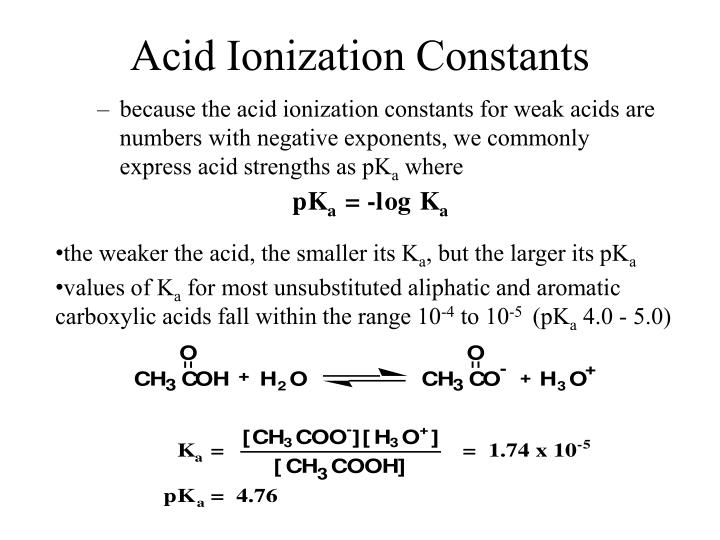 PPT - Structure and Naming of Carboxylic Acids PowerPoint Presentation ...