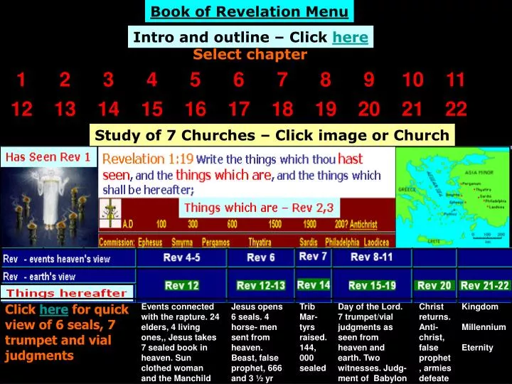PPT - Book of Revelation Menu PowerPoint Presentation, free download ...