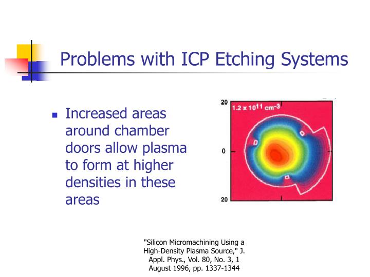 PPT - Silicon Etching Using Inductively Coupled Plasma Etching ...