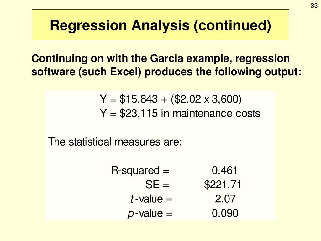 Variable Cost Regression Analysis At Jaime Cardenas Blog Variable Cost Regression Analysis At Jaime Cardenas Blog
