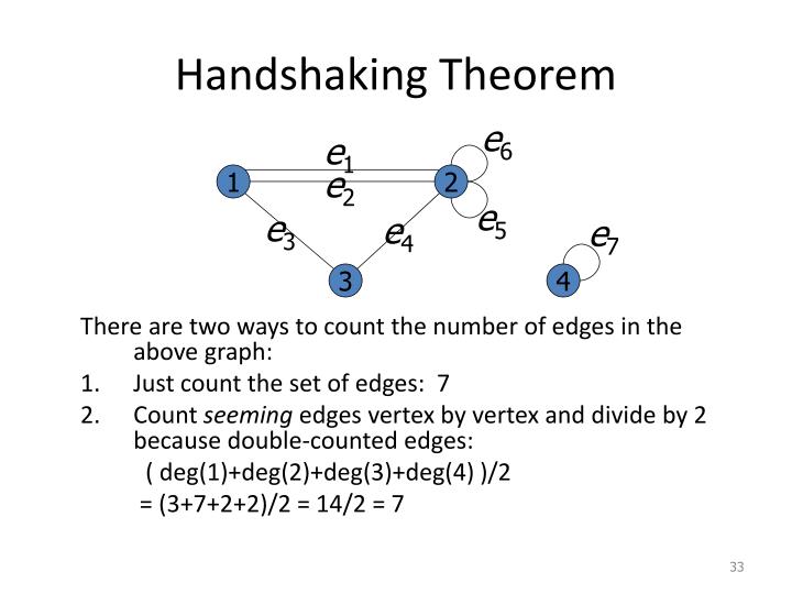 PPT - SE561 Math Foundations Week 11 Graphs I PowerPoint Presentation ...
