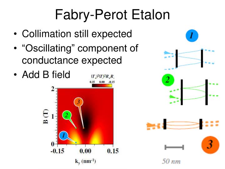 PPT - Chiral Tunneling and the Klein Paradox in Graphene M.I ...
