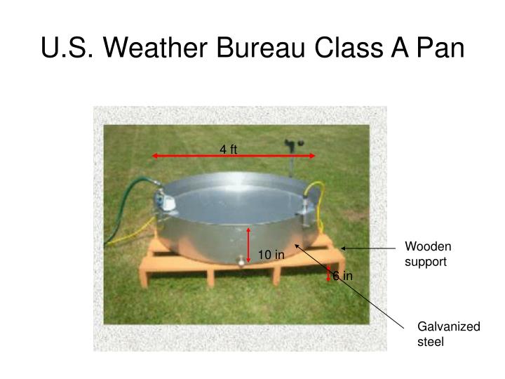 PPT - EVAPORATION PowerPoint Presentation - ID:311632