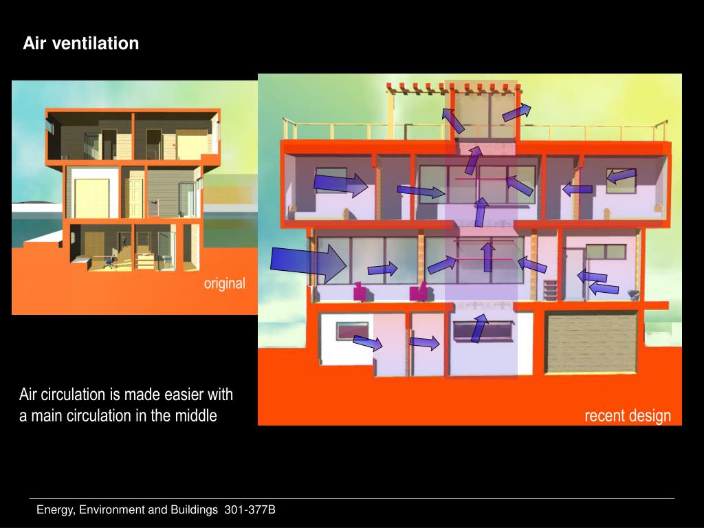PPT - FLOATING STUDENT RESIDENCE Evelyne Hornblower 110227953 Yan ...