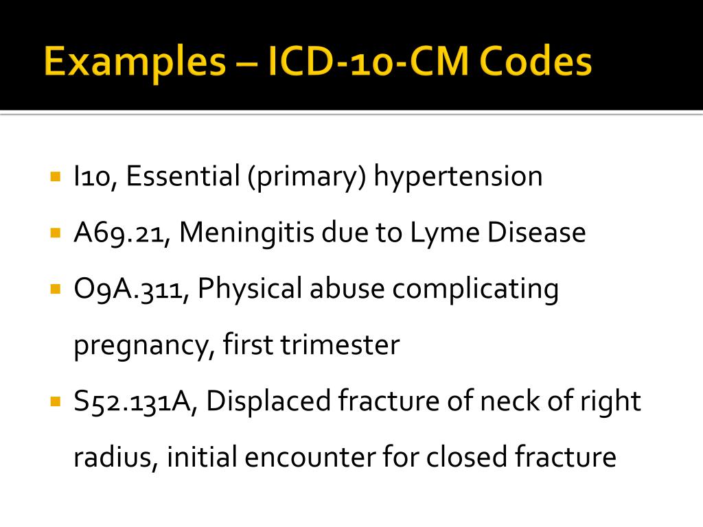 PPT ICD 10 CM Everything You Need To Know For Now PowerPoint