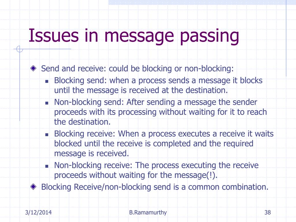 Ppt Mutual Exclusion Synchronization And Classical Interprocess Communication Ipc Problems
