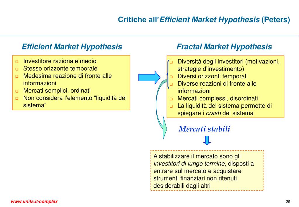 PPT - Da Bachelier alle nuove frontiere della finanza: un excursus ...