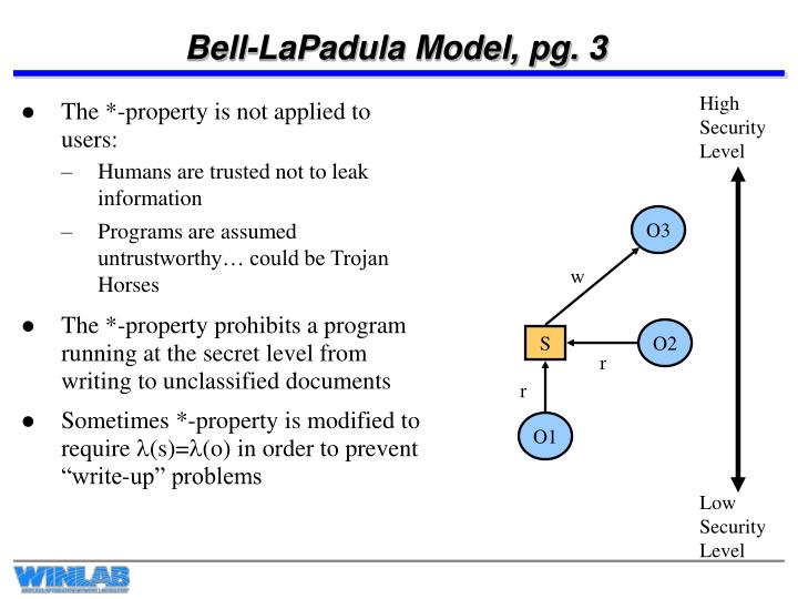 PPT - Access Control Models: From the real-world to trusted computing ...