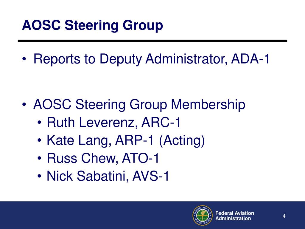 PPT - TERPS Airport Obstruction Standards Committee (AOSC) AC 150/5300 ...