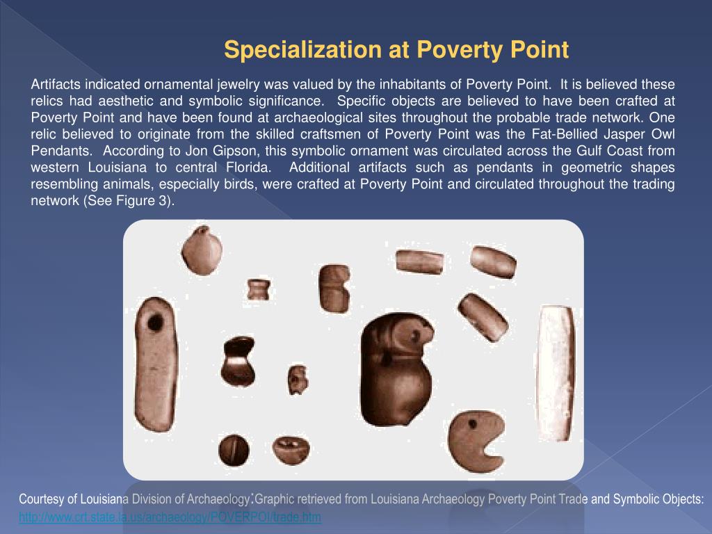PPT - Poverty Point: An Economic Legacy Long Distance Trade PowerPoint ...