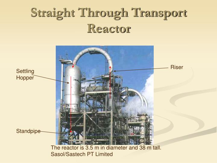 PPT - Multiphase Chemical Reactor Engineering PowerPoint Presentation ...