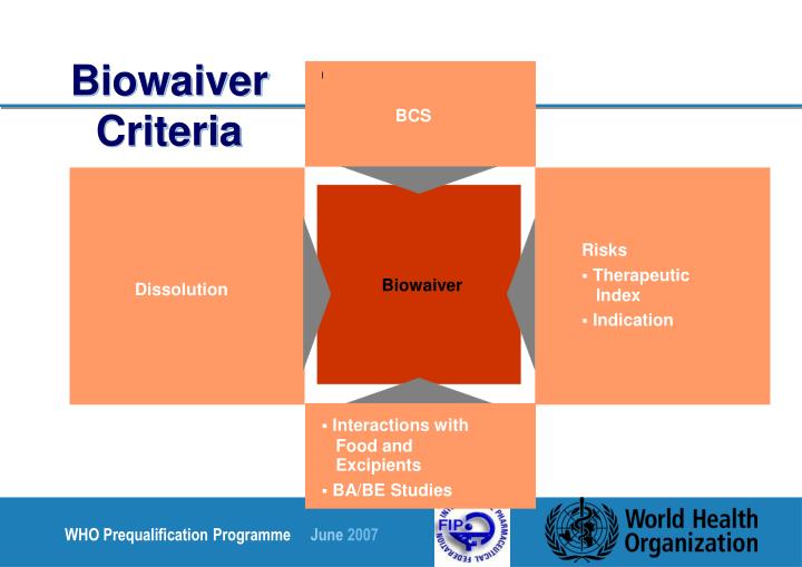 PPT - BCS-Based Biowaiver Monographs Prof. Dr. Jennifer Dressman ...