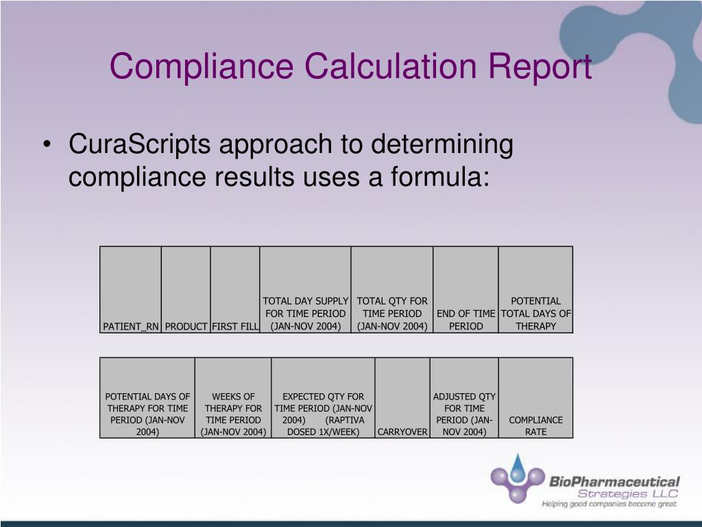 PPT - Specialty Pharmacy’s Role in Patient Persistence & Compliance ...