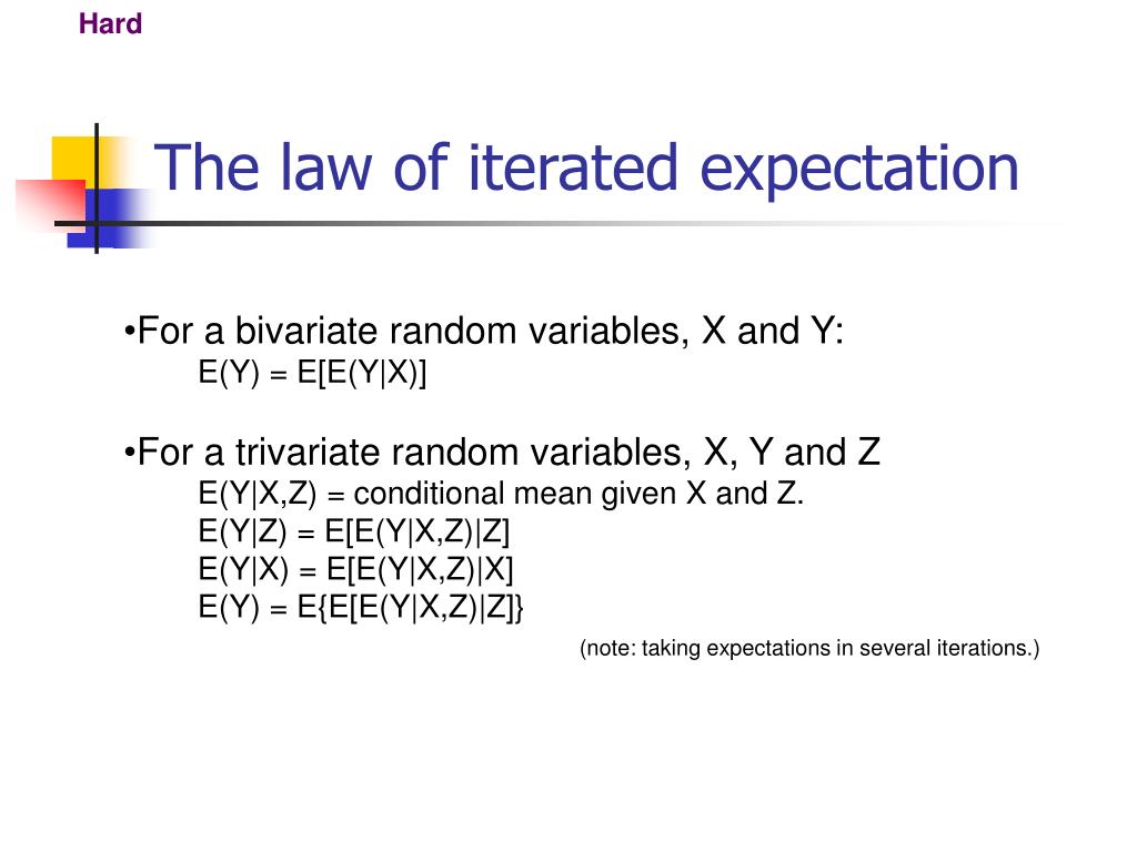 Ppt The Law Of I Terated E Xpectation Powerpoint Presentation Free Download Id 315240