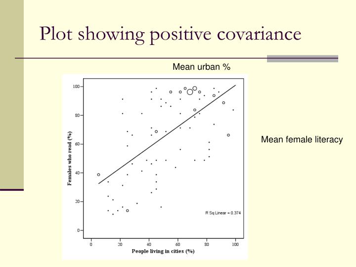 Ppt Expected Values Covariance Correlation Powerpoint Presentation Id 315576