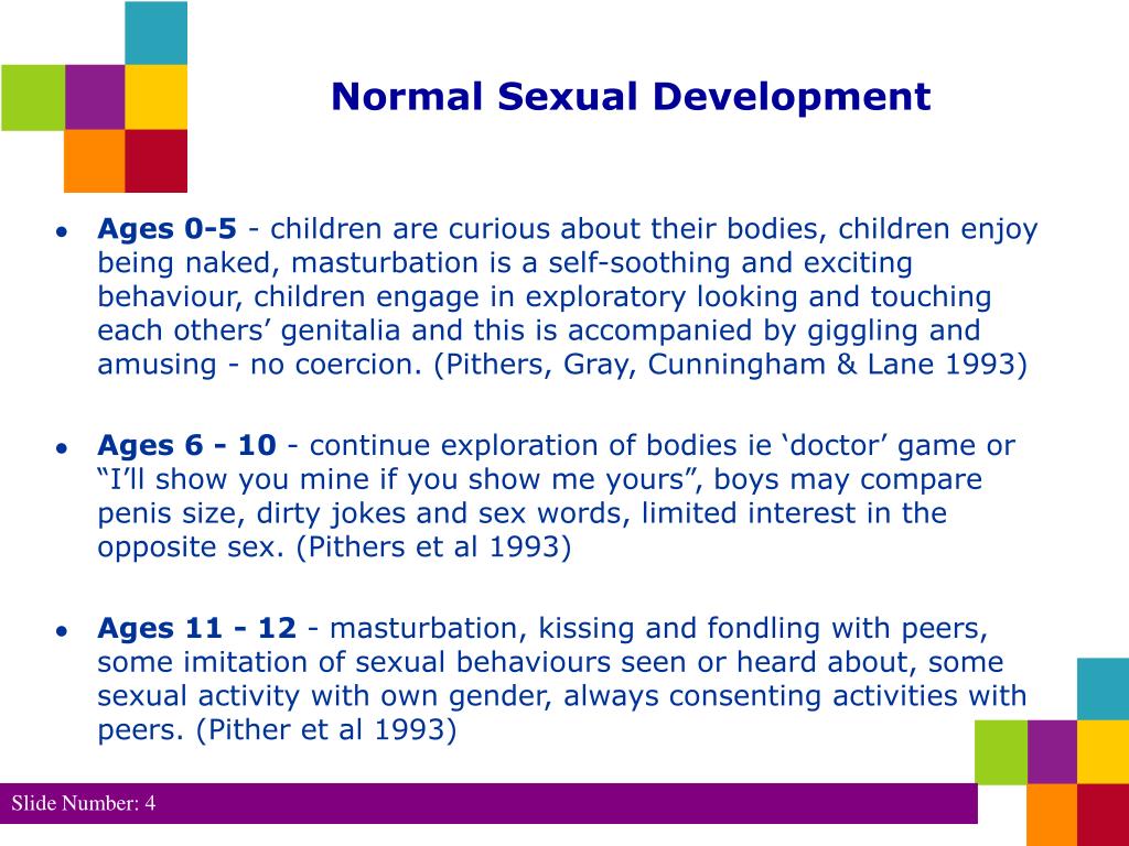 PPT - Module 6: Caring for children and young people who have ...