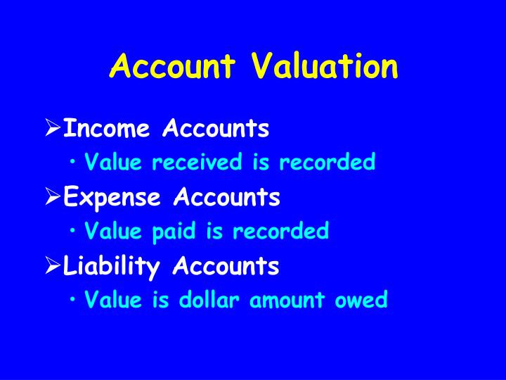 PPT - Basic Accounting Principles PowerPoint Presentation - ID:316005