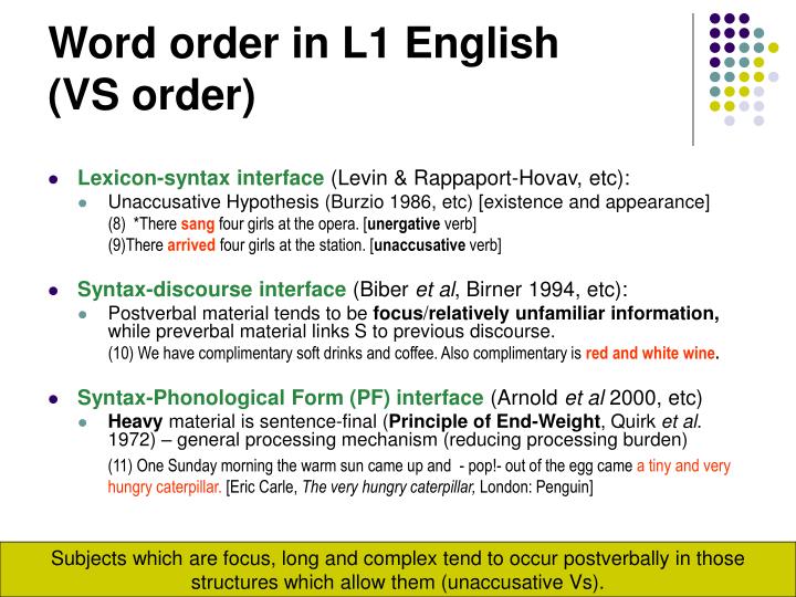 Ppt Word Order At The Lexicon Syntax Syntax Discourse And Syntax Phonology Interfaces L2 8620