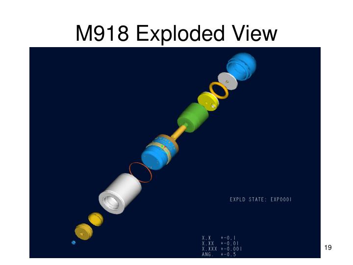 PPT - ARDEC 40MM GRENADE 3D TDP CONVERSION EFFORT PowerPoint ...