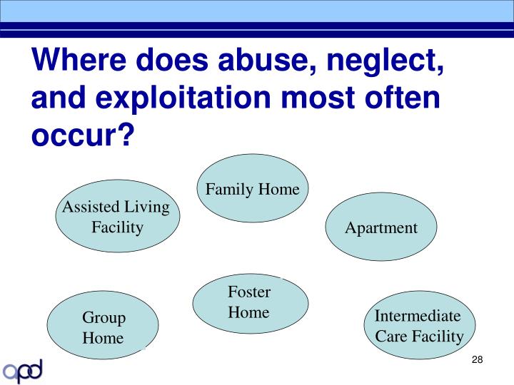 PPT - The Quiet Epidemic: Abuse, Neglect, and Exploitation of ...