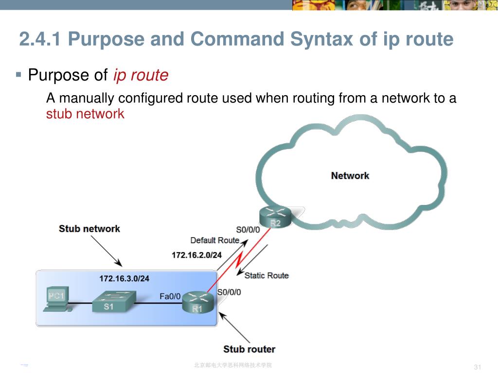 PPT - Static Routing PowerPoint Presentation, free download - ID:316456 PPT - Static Routing PowerPoint Presentation, free download - ID:316456
