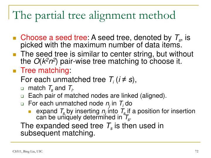 PPT - Chapter 9: Structured Data Extraction PowerPoint Presentation ...