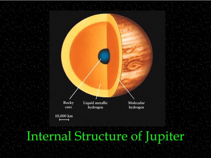 PPT - The Gas Giants PowerPoint Presentation - ID:317728