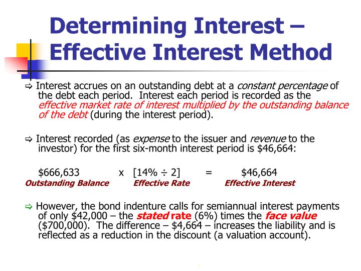 PPT - Strategic Accounting PowerPoint Presentation - ID:317914