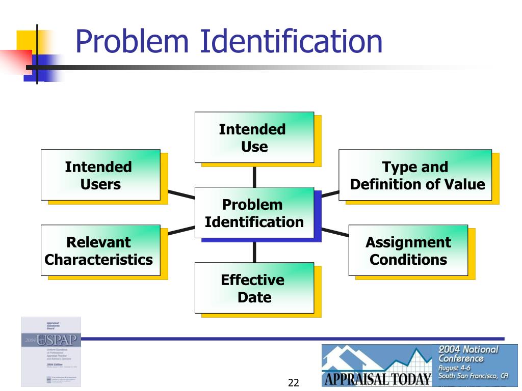 PPT - Is USPAP Good for Residential Appraisers? Friday, August 6, 2004 ...