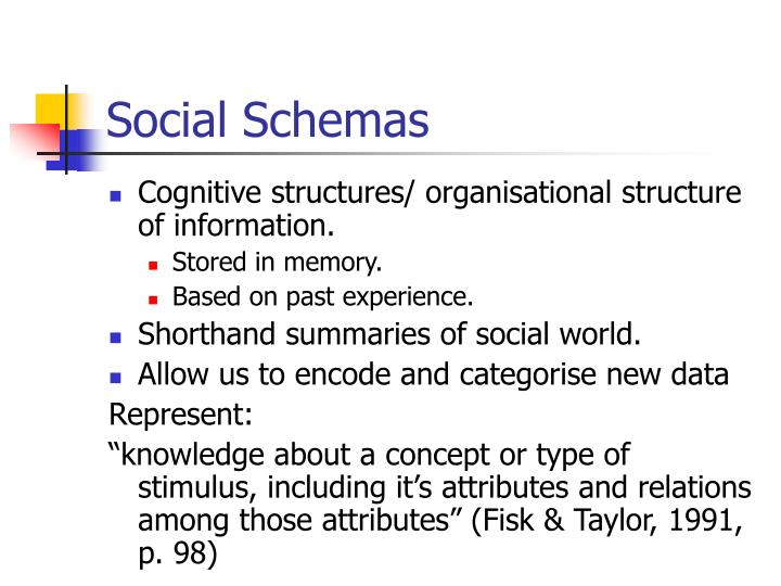 PPT - Lecture Outline PowerPoint Presentation - ID:318330