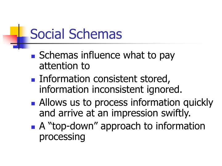 PPT - Lecture Outline PowerPoint Presentation - ID:318330