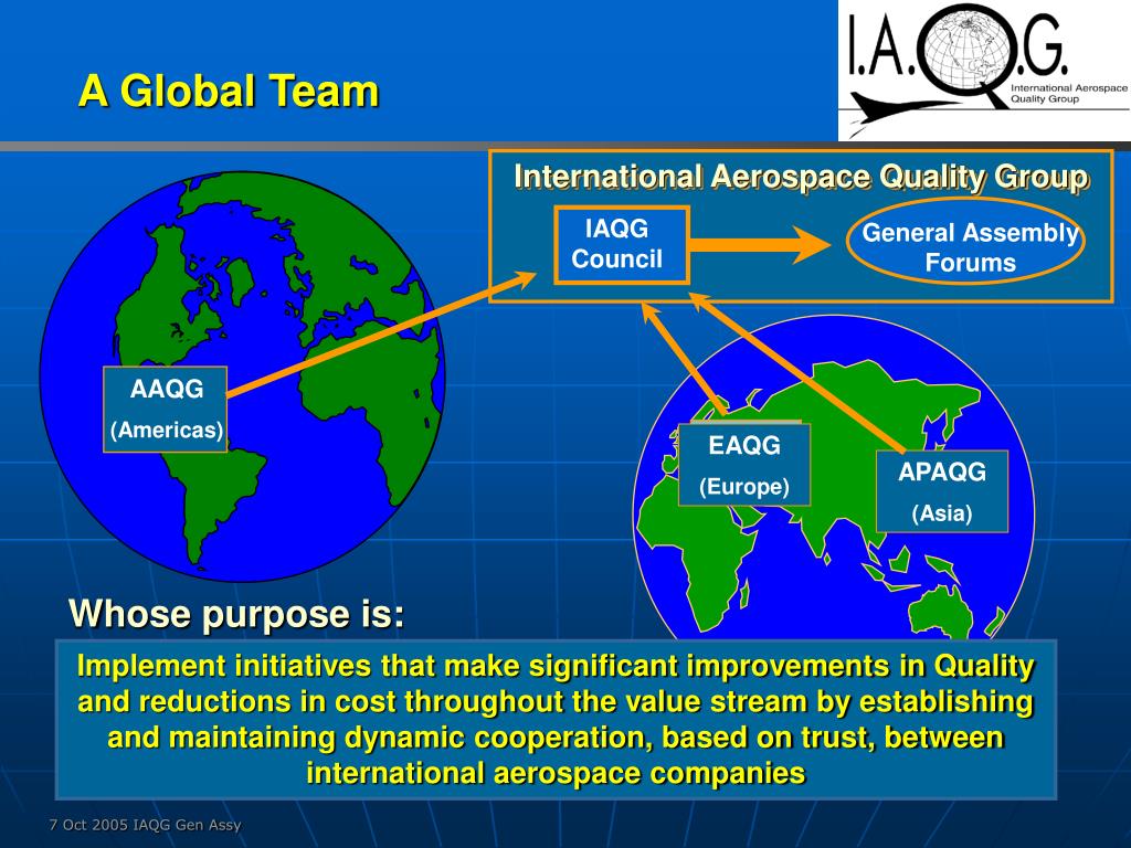 PPT - An Overview International Aerospace Quality Group General ...