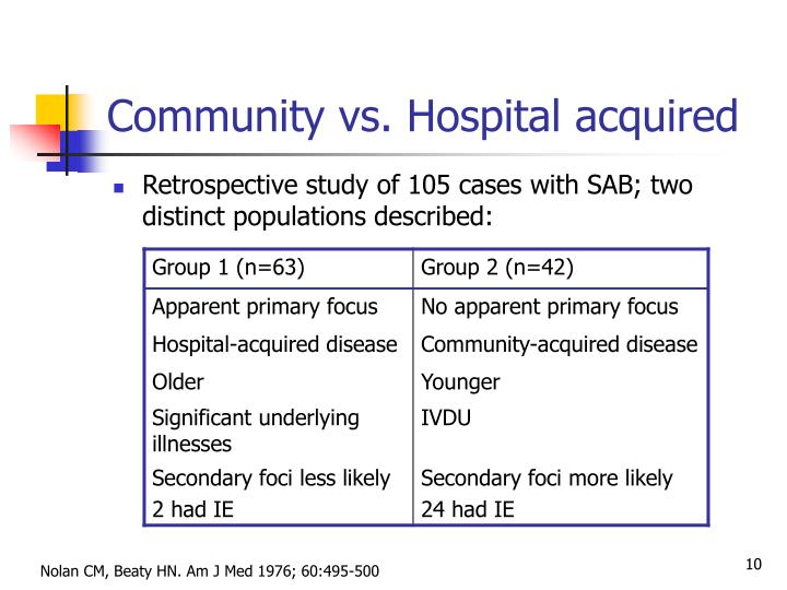 PPT - Staphylococcus aureus bacteremia PowerPoint Presentation - ID:319827