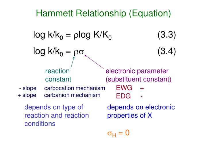 PPT - The Organic Chemistry of Enzyme-Catalyzed Reactions Chapter 3 ...