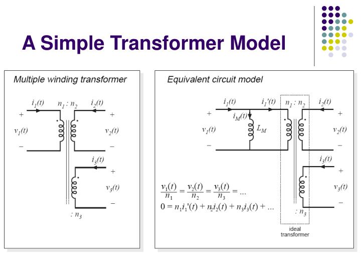 PPT - Isolated dc-dc Converters PowerPoint Presentation - ID:320363