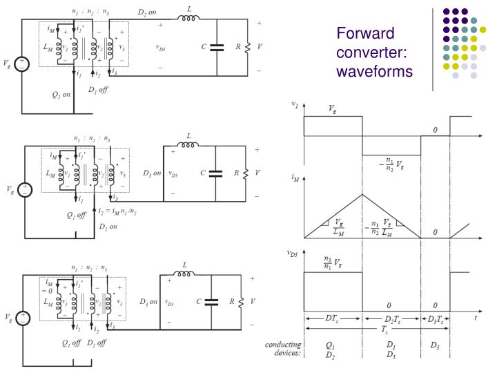 PPT - Isolated dc-dc Converters PowerPoint Presentation - ID:320363