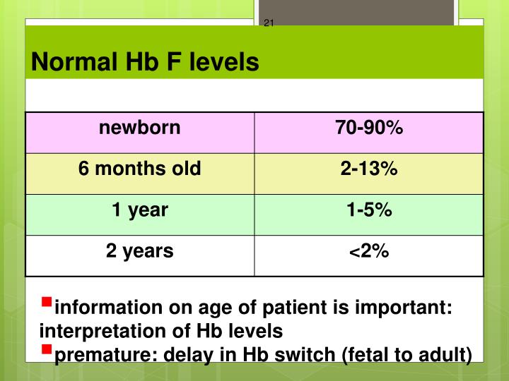 PPT - Anemia PowerPoint Presentation - ID:320535