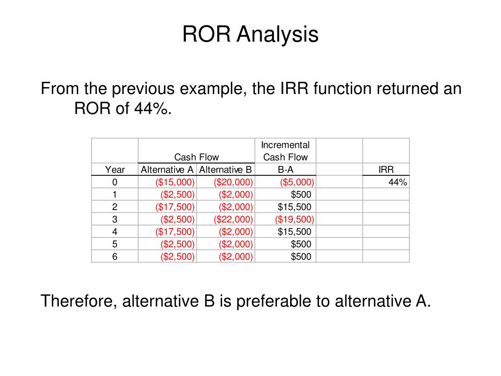 PPT Rate Of Return Analysis Multiple Alternatives PowerPoint PPT Rate Of Return Analysis Multiple Alternatives PowerPoint