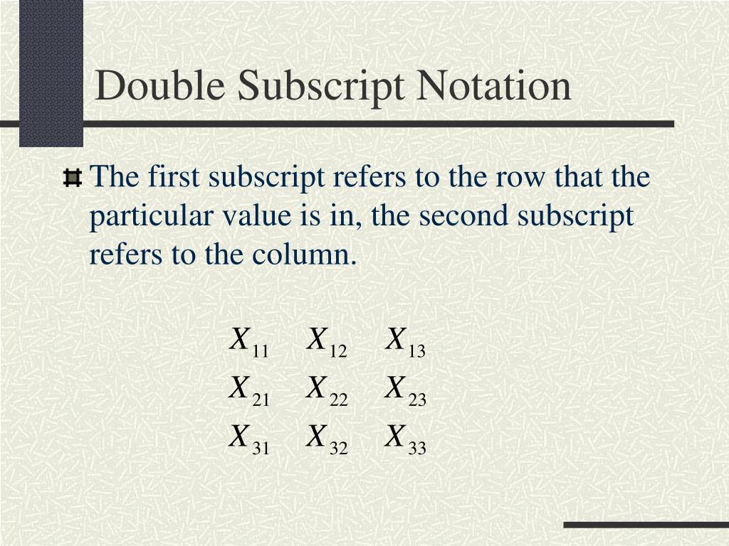 PPT Subscript And Summation Notation PowerPoint Presentation Free PPT Subscript And Summation Notation PowerPoint Presentation Free