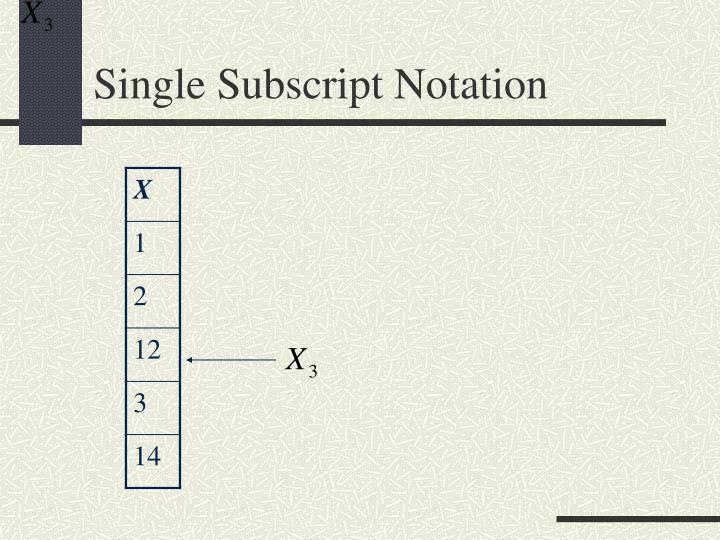PPT - Subscript and Summation Notation PowerPoint Presentation - ID:320890