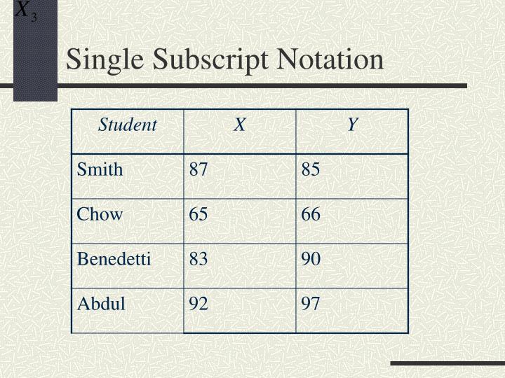 PPT - Subscript and Summation Notation PowerPoint Presentation - ID:320890