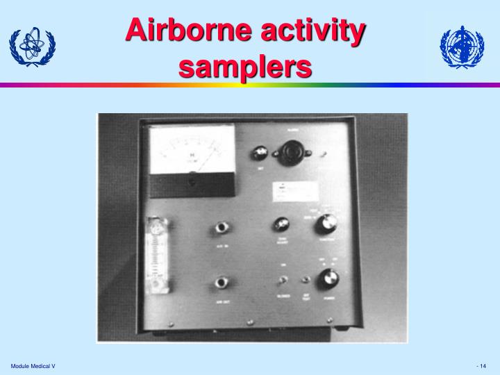 PPT - RADIATION DETECTION MONITORING DEVICES AND THEIR USE PowerPoint ...