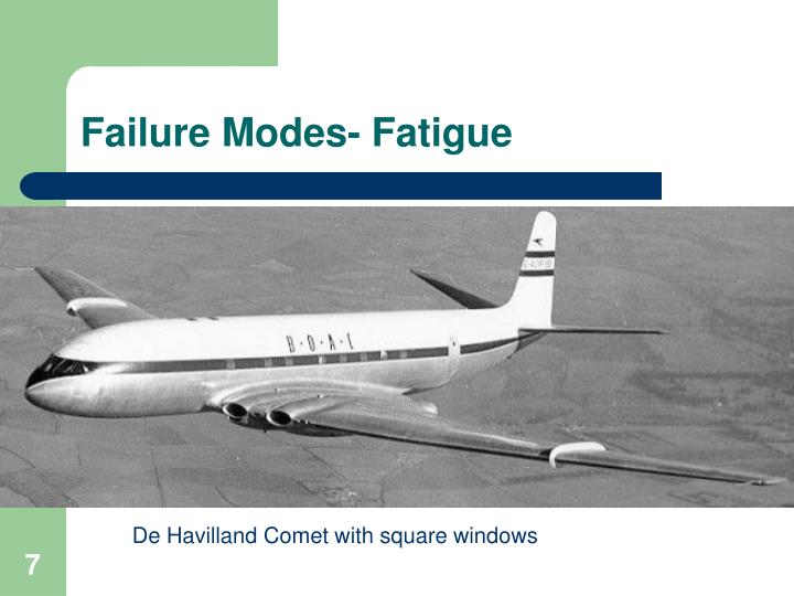 PPT - Aerospace Materials Failure Modes PowerPoint Presentation - ID:321190