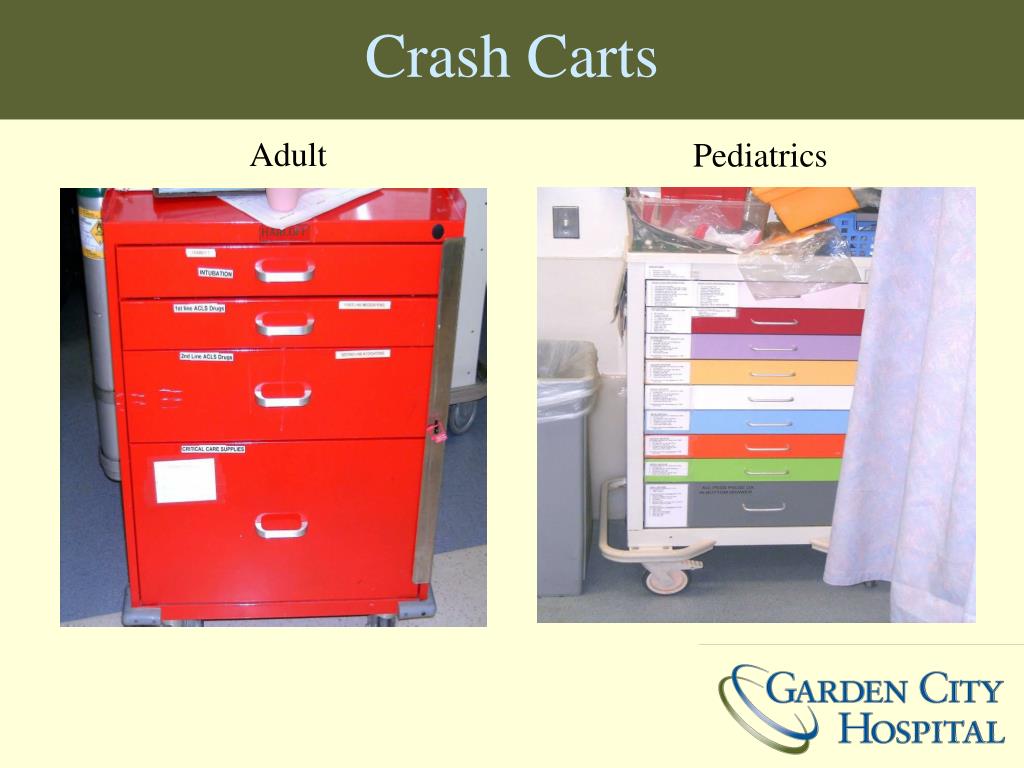 PPT - Garden City Hospital Emergency Services Orientation PowerPoint ...