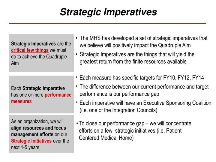PPT - Strategy Management in the Military Health System: Achieving the ...