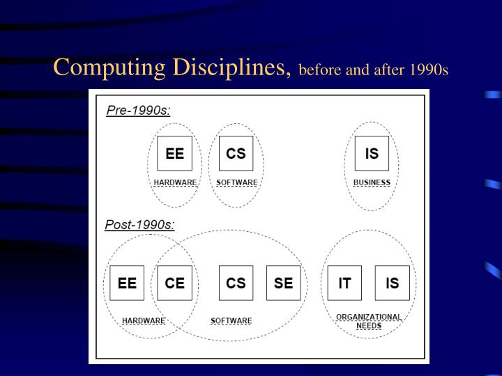 PPT - Artificial Intelligence : An Introduction for CS570 Artificial ...