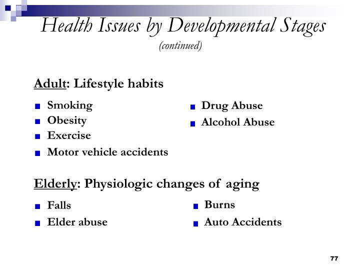 PPT - Community Health Nursing PowerPoint Presentation - ID:321941