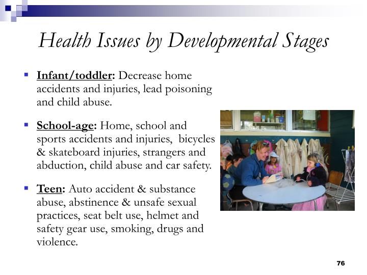 PPT - Community Health Nursing PowerPoint Presentation - ID:321941