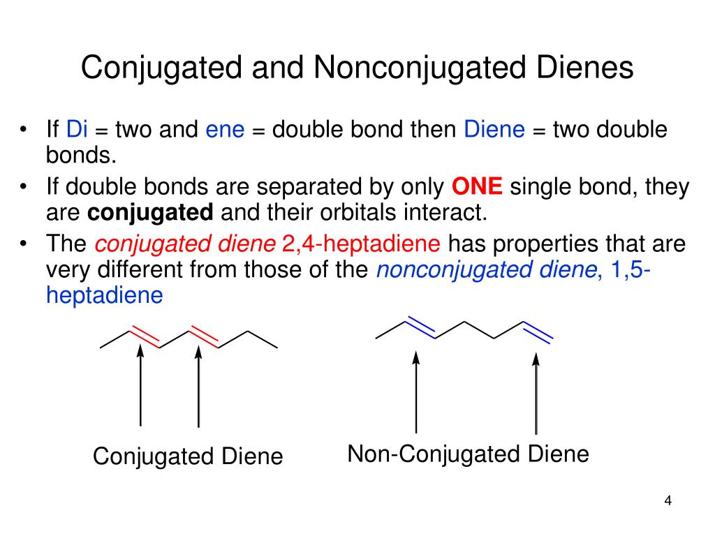 PPT - Conjugated Dienes and Ultraviolet Spectroscopy PowerPoint ...